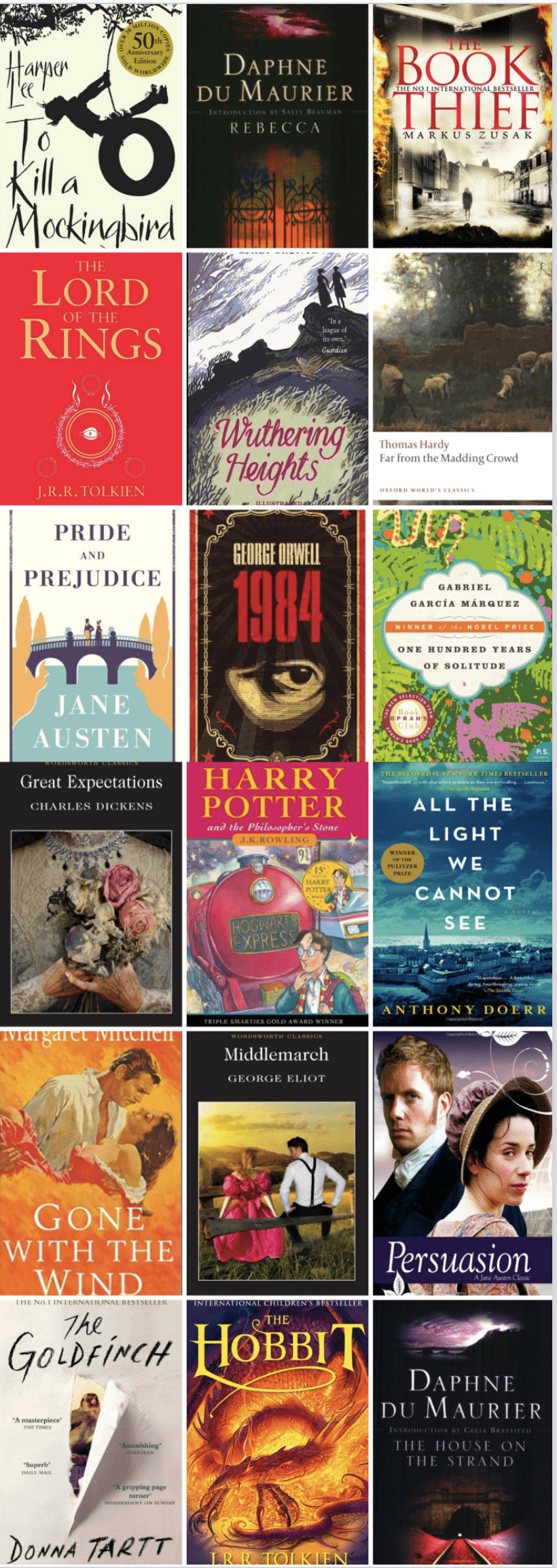 Dorset's Top100 Fiction books are in! - The BV